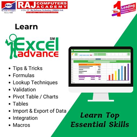 rstil india on linkedin rajcomputersacademy excelskills