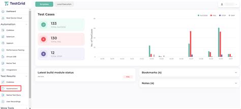 Video And Logs For Automation Testing