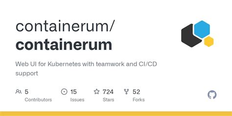 containerum containerum container management platform with built in