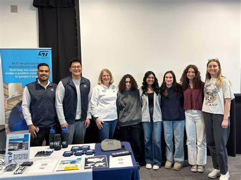 Hackathon Uiuc Wece Stmicroelectronics Innovation Technology