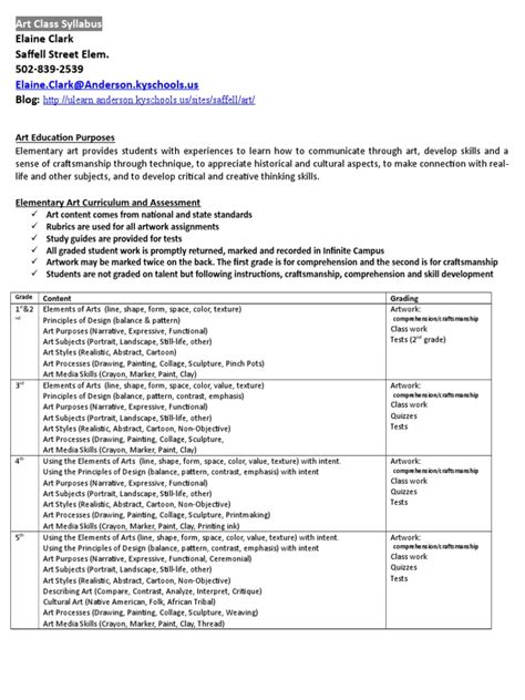 Art Class Syllabus Download Free Pdf Abstract Art Paintings Art Class Syllabus Download Free Pdf Abstract Art Paintings