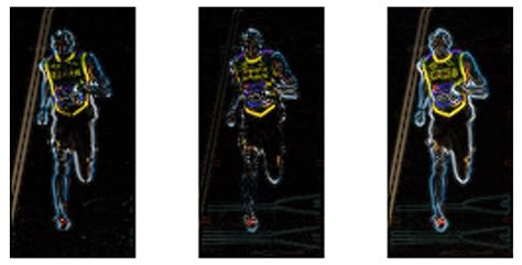 Opencv Hog 알고리즘 보행자 검출 Keep Going