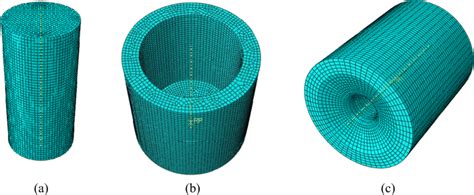 Mesh In The Cel Model A Eulerian Mesh For The Workpiece B Lagrangian