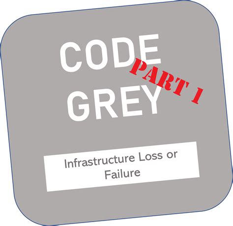 Code Grey Systemic Failure In Northern Health Northern Beat