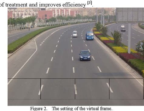 Figure 2 From Vehicle Flow Detection Based On Machine Vision Semantic