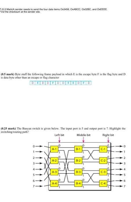 solved 1 0 75 mark in crc if the dataword is 5 bits and