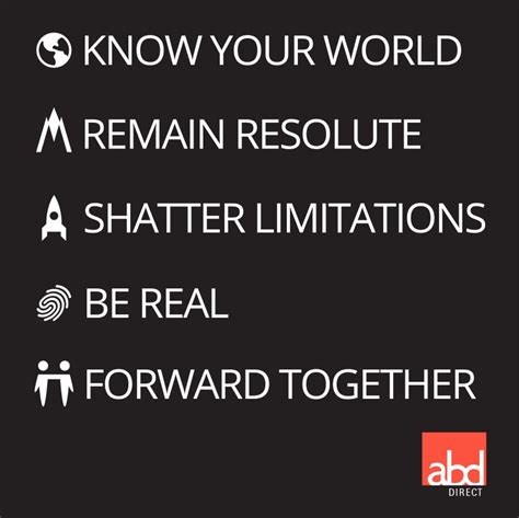 Core Values Work Is Critical To Organization Success It Sets The… Humanworks8