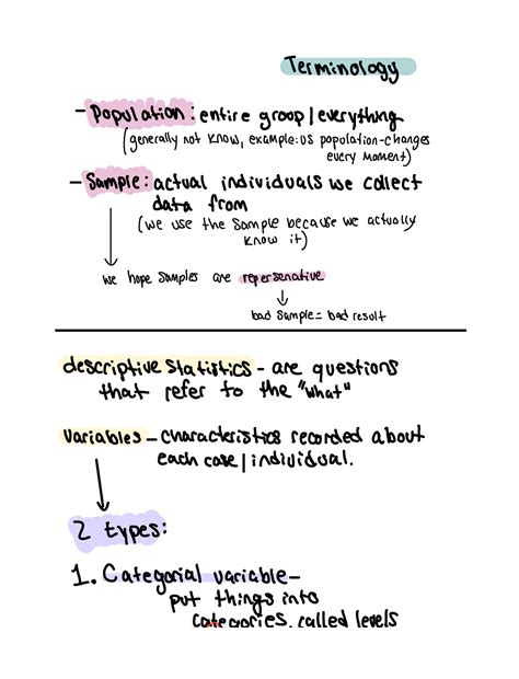Chapter 1 Information Needed For Statistics Beginner Knowledge Stats 217 Terminology