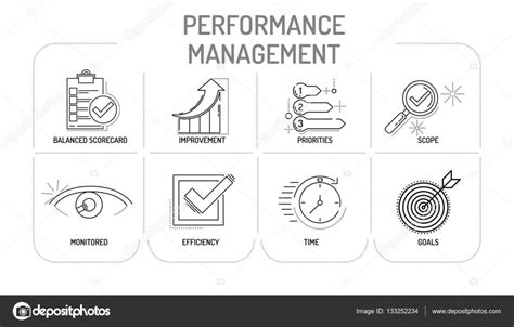 Performance Management Line Icons Concept Stock Vector By ©garagestock 133252234
