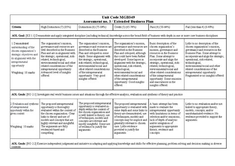 Assessment EBP Assessment Criteria S Unit Code MGB Assessment No Extended