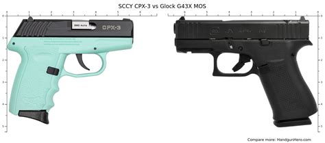 SCCY CPX Vs Glock G X MOS Size Comparison Handgun Hero
