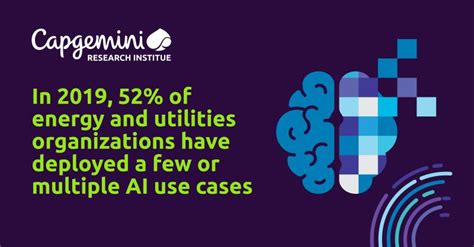 Capgemini On Linkedin Utilities Intelligentautomation