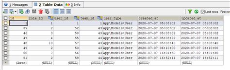 Permissions Completely Stopped · Issue 433 · Santigarcorlaratrust
