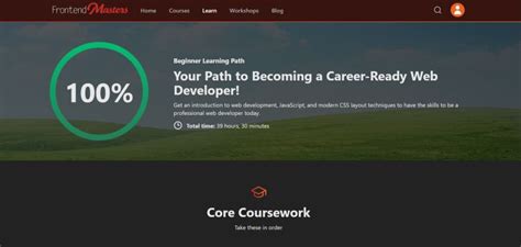 Asadullah On Linkedin Github Frontendmasters Softwareengineering