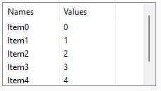 WxWidgets WxListView Class Reference
