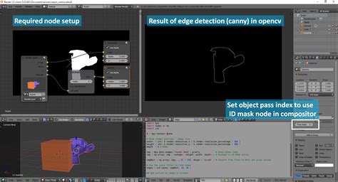 scene - Python: Obtaining Object Contour Pixels - Blender Stack Exchange