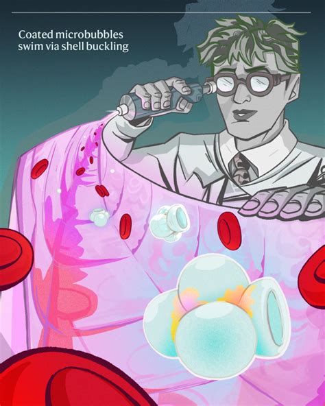 Coated Microbubbles Swim Via Shell Buckling Research Communities By Springer Nature