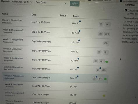 Keep Going Leanora Mims