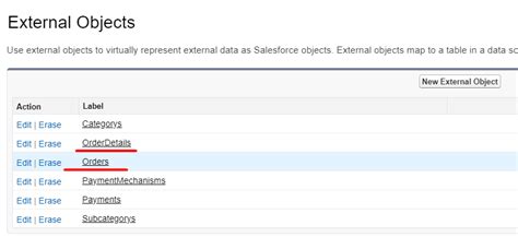 Создание и настройка External Object Розробка Data Model Salesforce Community Forum