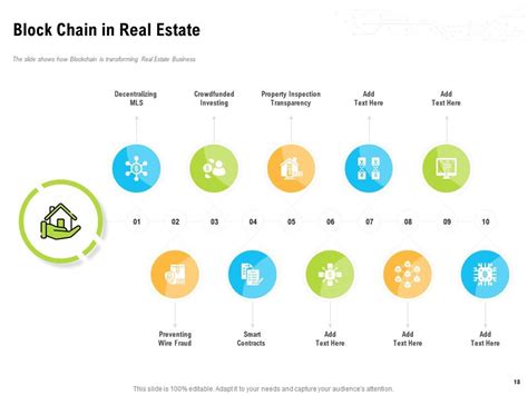 Blockchain Technology Ppt Presentation Powerpoint Presentation Slides Presentation Graphics