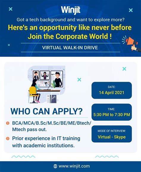 Dhananjay Pote On Linkedin Techtraining Professors Techtrainers Joboppurtunity