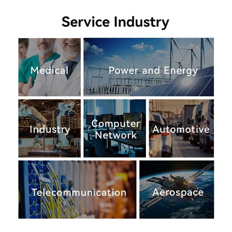 Mpu 6050 Invensense Tdk Andesource Worlds Leading Distributor Of
