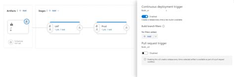 Deploy Next Js App On Azure App Service With Azure DevOps Pipelines Azure Pro Com