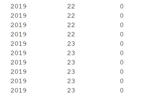 How Do I Fix The Rounding Of The Numbers When Importing Values From A