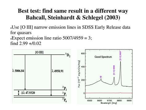 Ppt Cosmic Variation Of The Fine Structure Constant Powerpoint Presentation Id 4270207