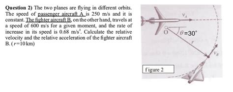 Solved Question The Two Planes Are Flying In Different Chegg Com