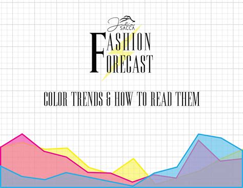 Color Predictions And How We Make Them On Behance