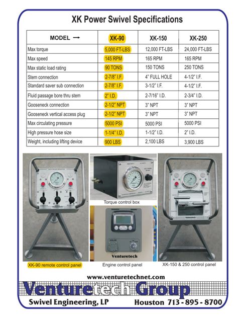 Venturetech Xk 90 Power Swivel Spec Sheet Pdf