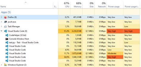 high memory consumption during python extension loading · issue 8759