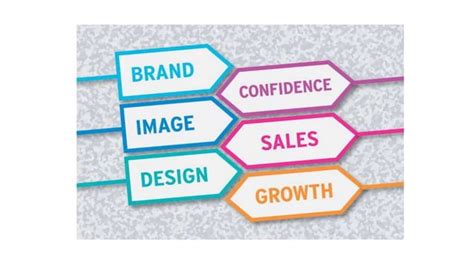 module 1st user interface design 15cs832 vtu pptx browsers computer software and