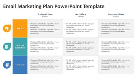 Email Marketing Plan Powerpoint Template Ppt Templates