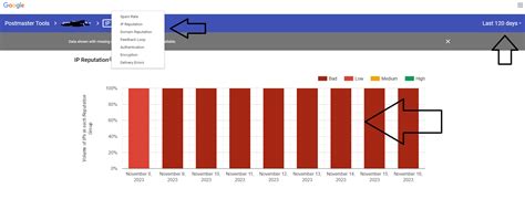 Kadva Corp Architecture And Technology Updates