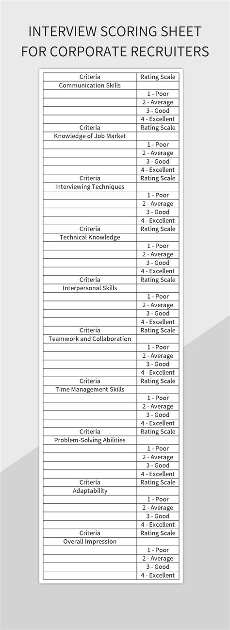 Free Interview Score Sheet Templates For Google Sheets And Microsoft Excel Slidesdocs
