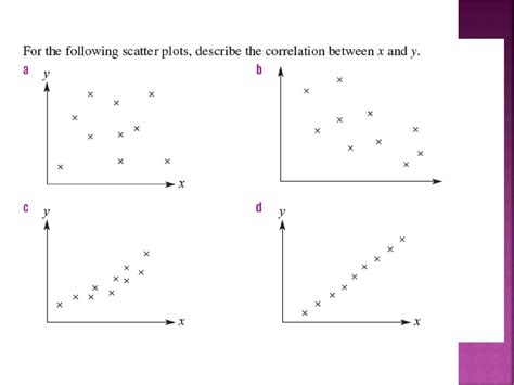 Bivariate Data Ppt Download