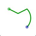 Cairo Tutorial For Python Programmers