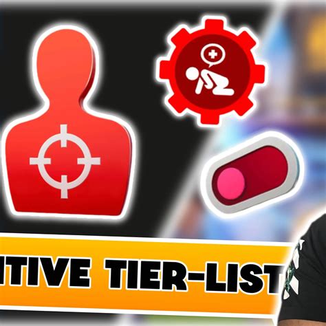 Post From Granto Creates