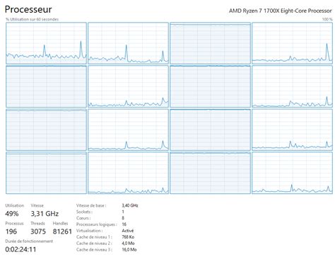 “x4x” the new xdag miner fsol medium