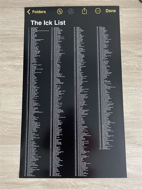 Ick List Poster Rizz Joke Inspiration Self Improvement Etsy Uk