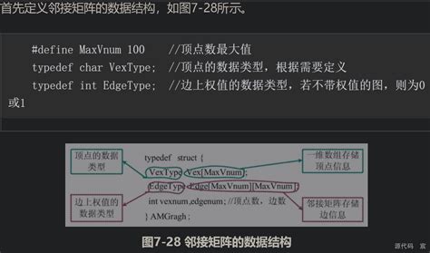 数据结构与算法之图（c）c E V 1为什么环的个数 Csdn博客
