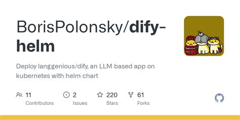 Github Borispolonskydify Helm Deploy Langgeniousdify An Llm Based