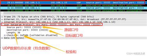 数据帧、ip数据包、tcp、udp报文格式详解 网络通信原理 数据帧格式 csdn博客