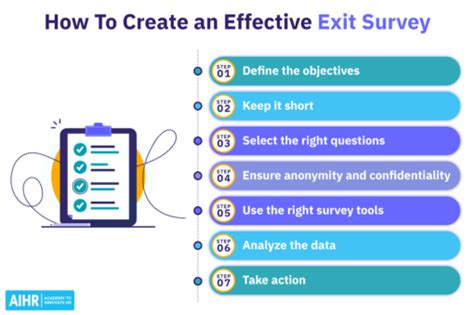 How To Create The Ultimate Exit Survey Free Template Aihr How To Create The Ultimate Exit Survey Free Template Aihr