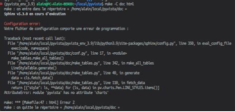 Cannot Build Documentation Locally Issue 3663 Pyvista Pyvista GitHub