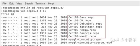 linux下yum详解 知乎