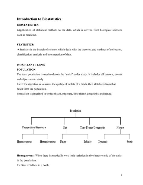 Biostatistics