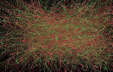 Lightningchart Blog N Body Simulation